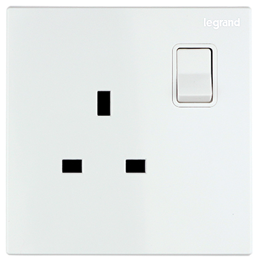 Socket Outlets